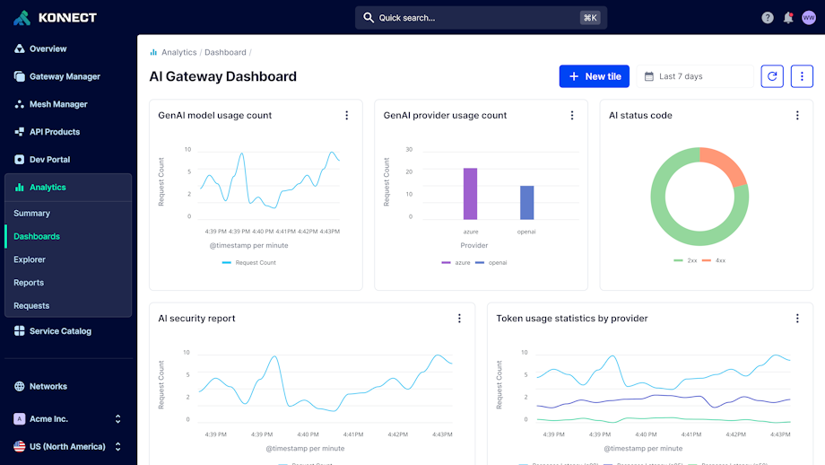 The API Platform Powering the API World | Kong Inc.