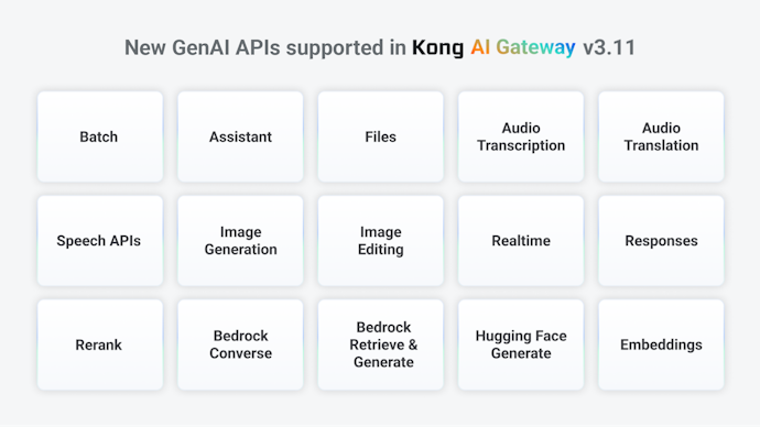 Kong AI Gateway 3.11: Reduce Token Spend, Unlock Multimodal Innovation | Kong Inc.