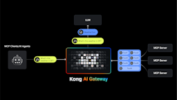 AI Gateway for LLM and API Management | Kong Inc.