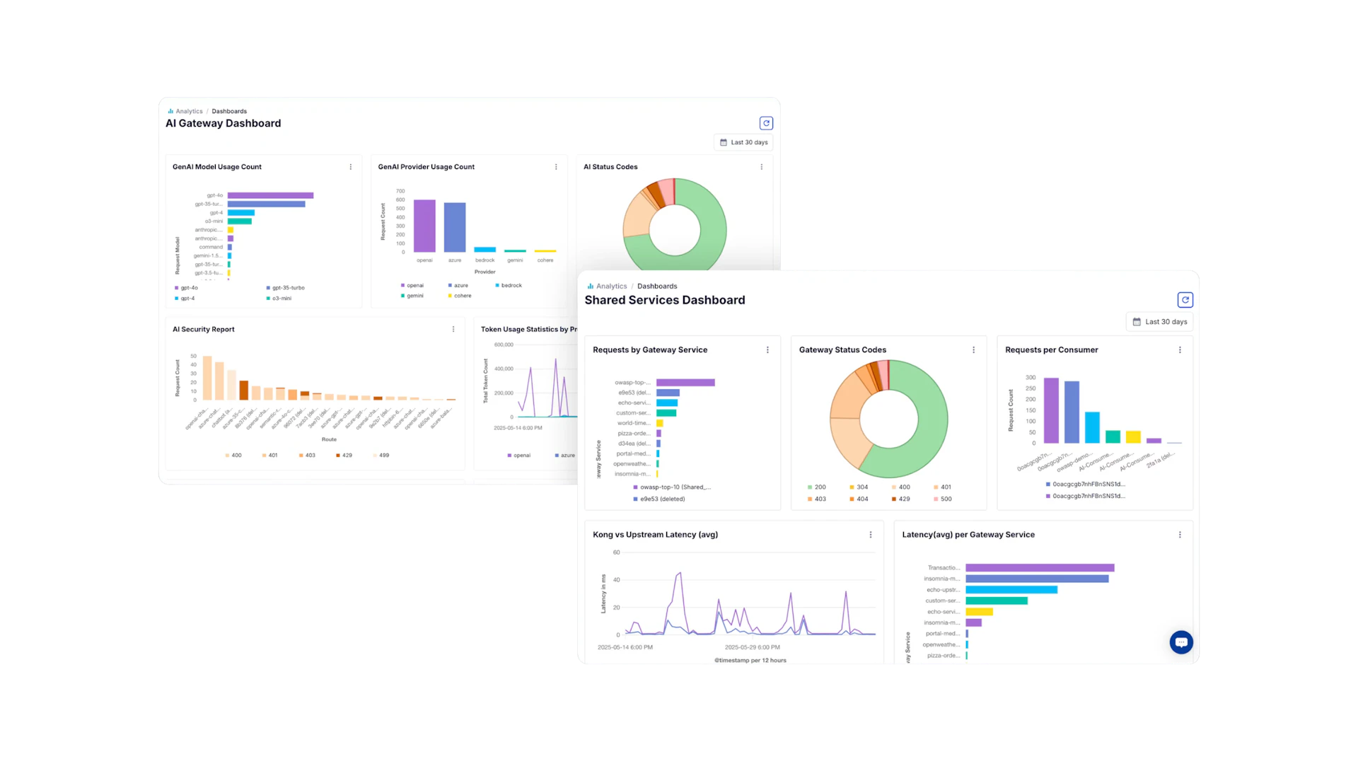 Kong Konnect: Plaform for API and AI Connectivity | Kong Inc.